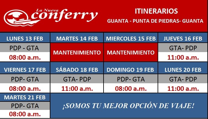 Itinerarios – La Nueva Conferry