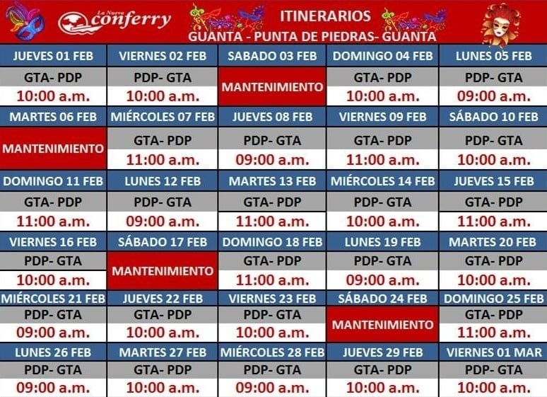 Itinerarios – La Nueva Conferry